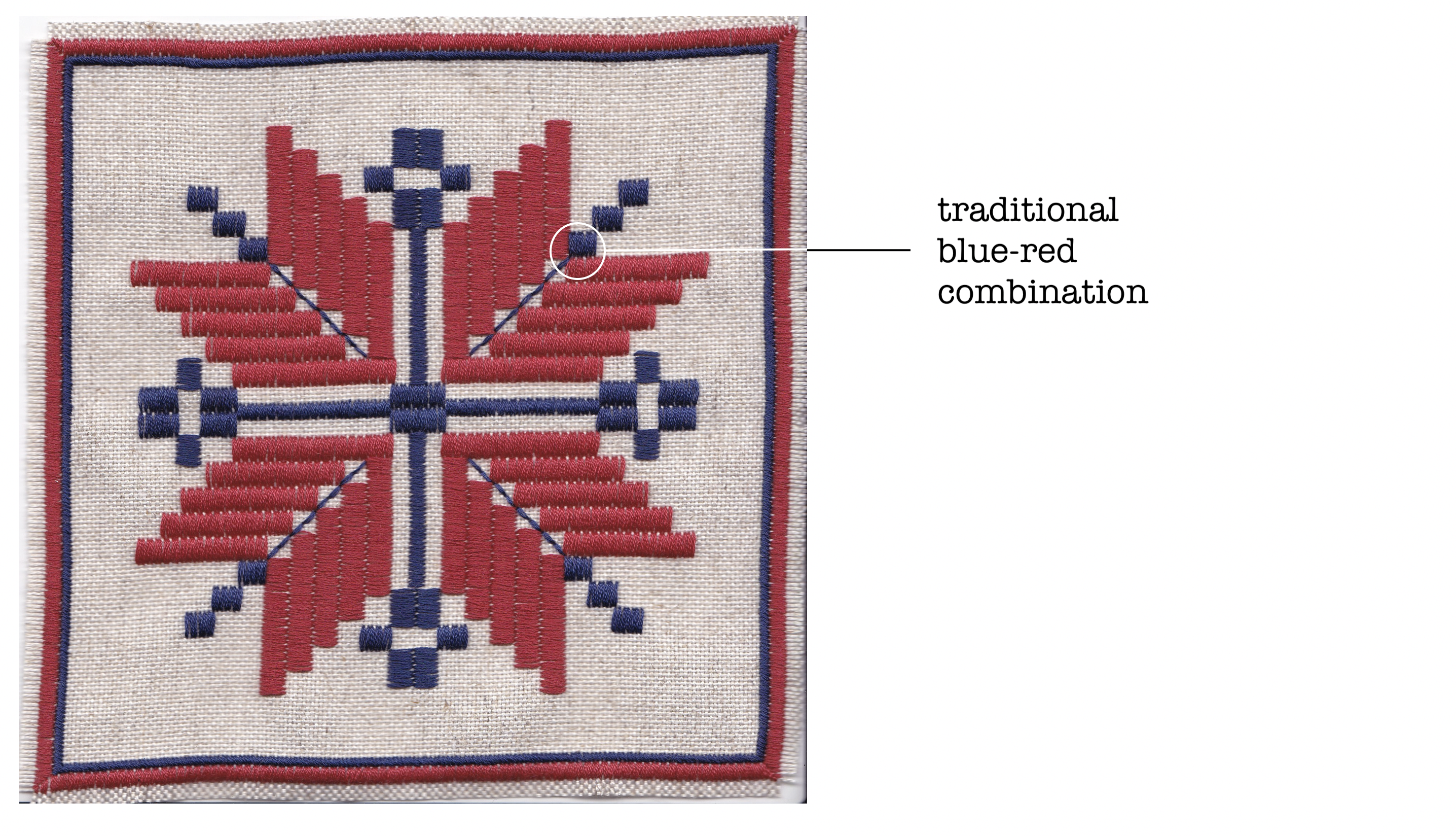 ANATOMY OF AN OBERIH | KX Beautiful Ukrainian Embroidery