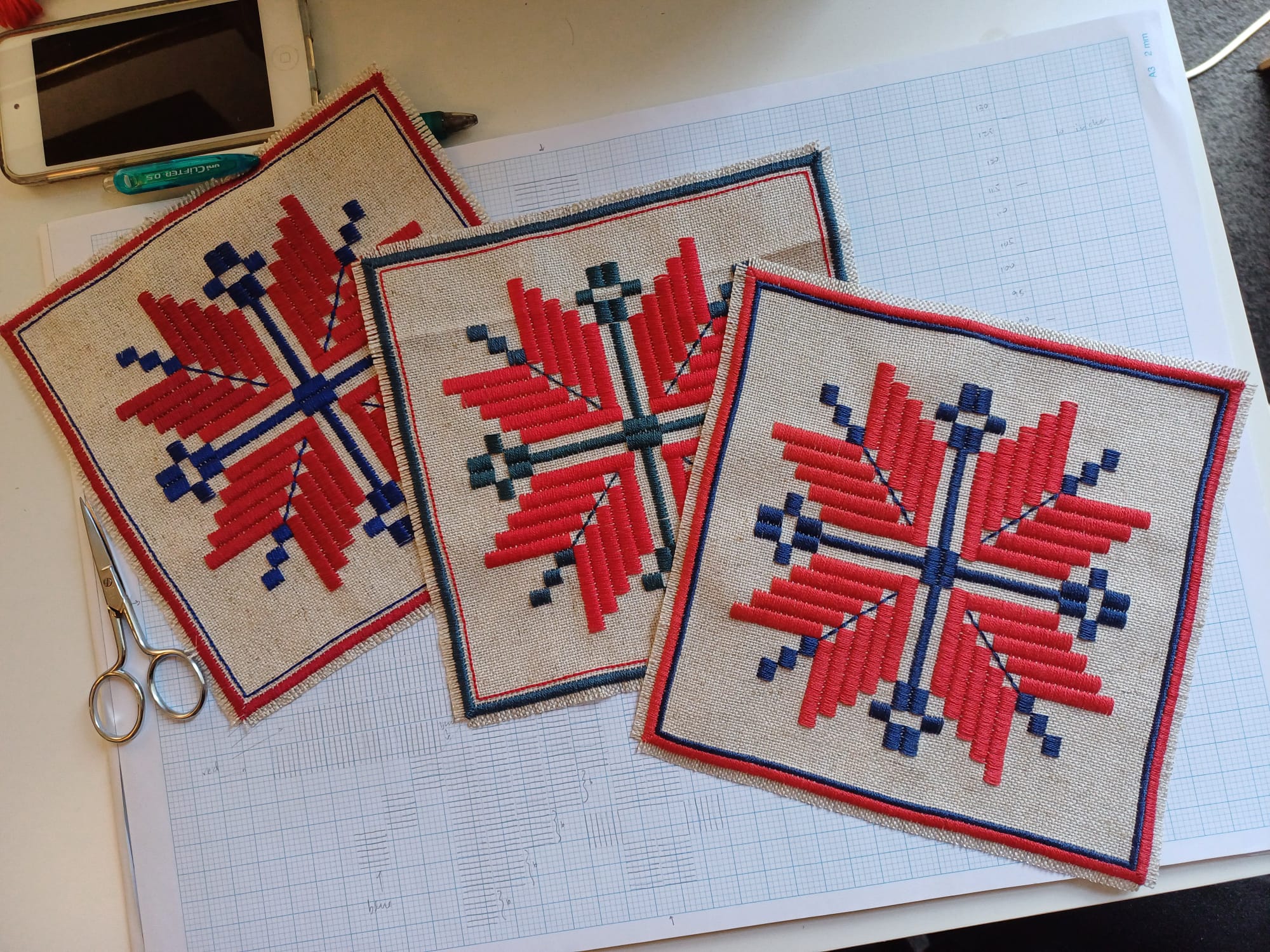 ANATOMY OF AN OBERIH | KX Beautiful Ukrainian Embroidery